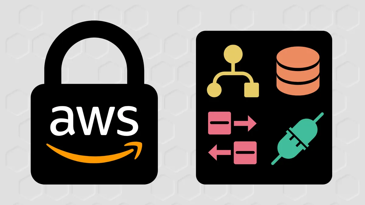 Revolutionizing AWS Authentication in Catalyst with IAM Roles Anywhere ...